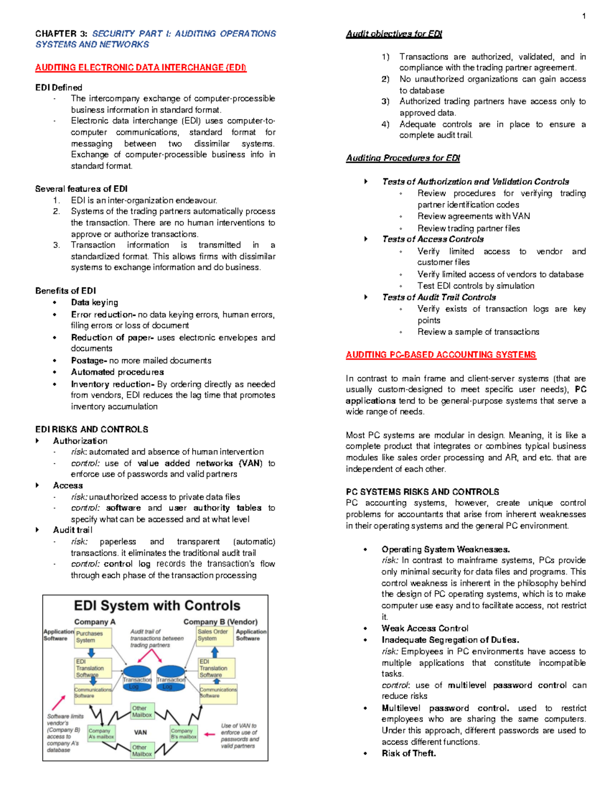 Aud CIS- Auditing EDI - 1 CHAPTER 3: SECURITY PART I: AUDITING OPERATIONS SYSTEMS AND NETWORKS ...