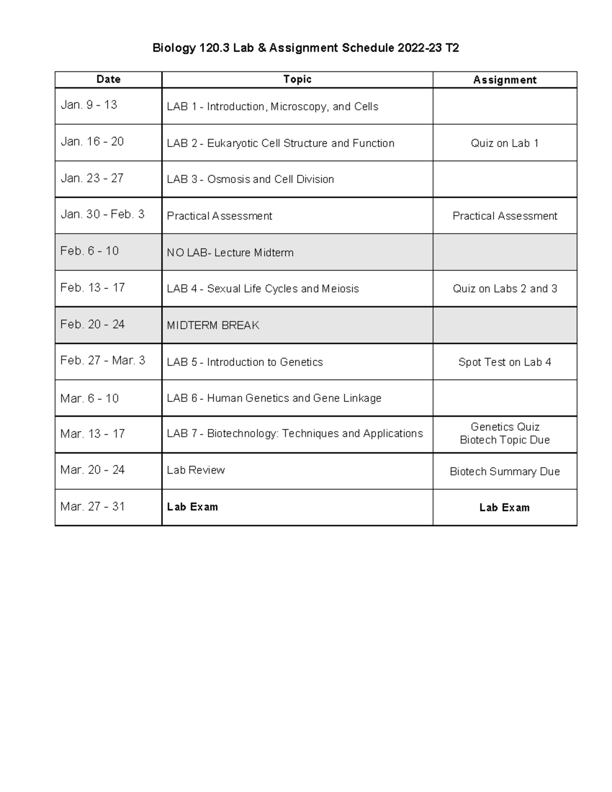 BIOL 120 Lab and Assignment Schedule 2022-23 T2-1 - Biology 120 Lab ...