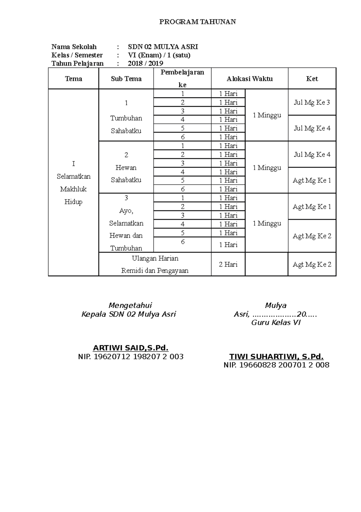Program Tahunan Kelas 6 Semester 1 - PROGRAM TAHUNAN Nama Sekolah : SDN 02 MULYA ASRI Kelas ...