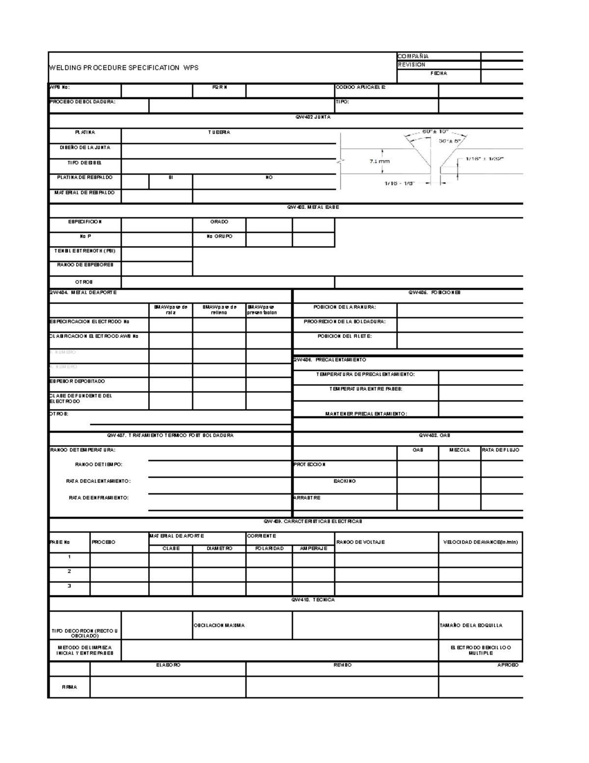 Formato WPS - QW 402 JUNTA PLATINA TUBERIA DISEÑO DE LA JUNTA TIPO DE ...
