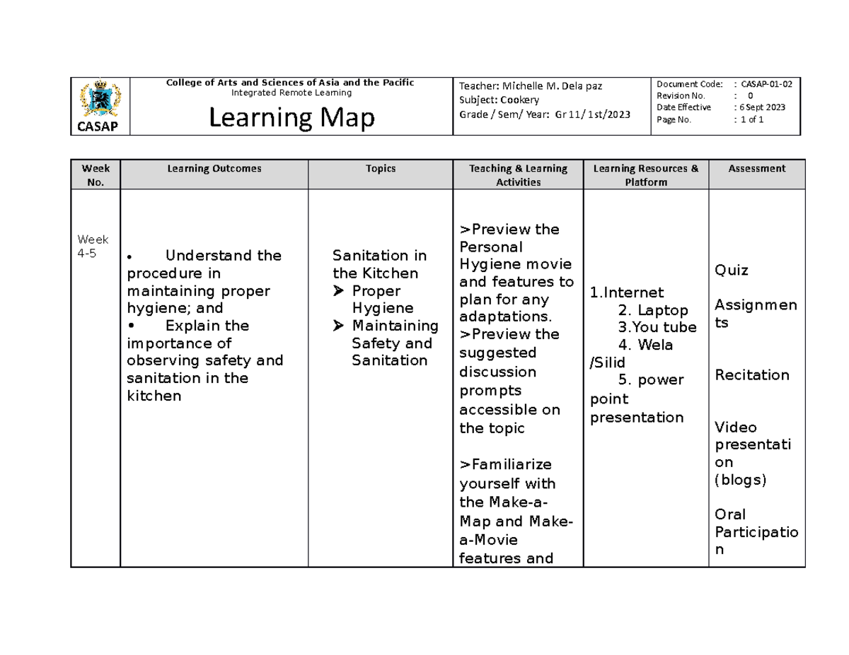 Learning map week 5-8 - CASAP College of Arts and Sciences of Asia and ...