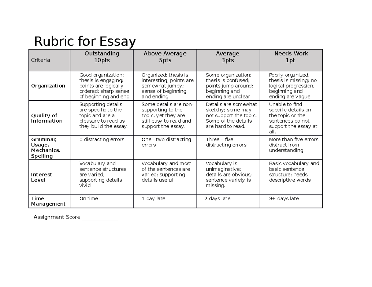 Rubric for Essay - Rubric for Essay Criteria Outstanding 10pts Above ...