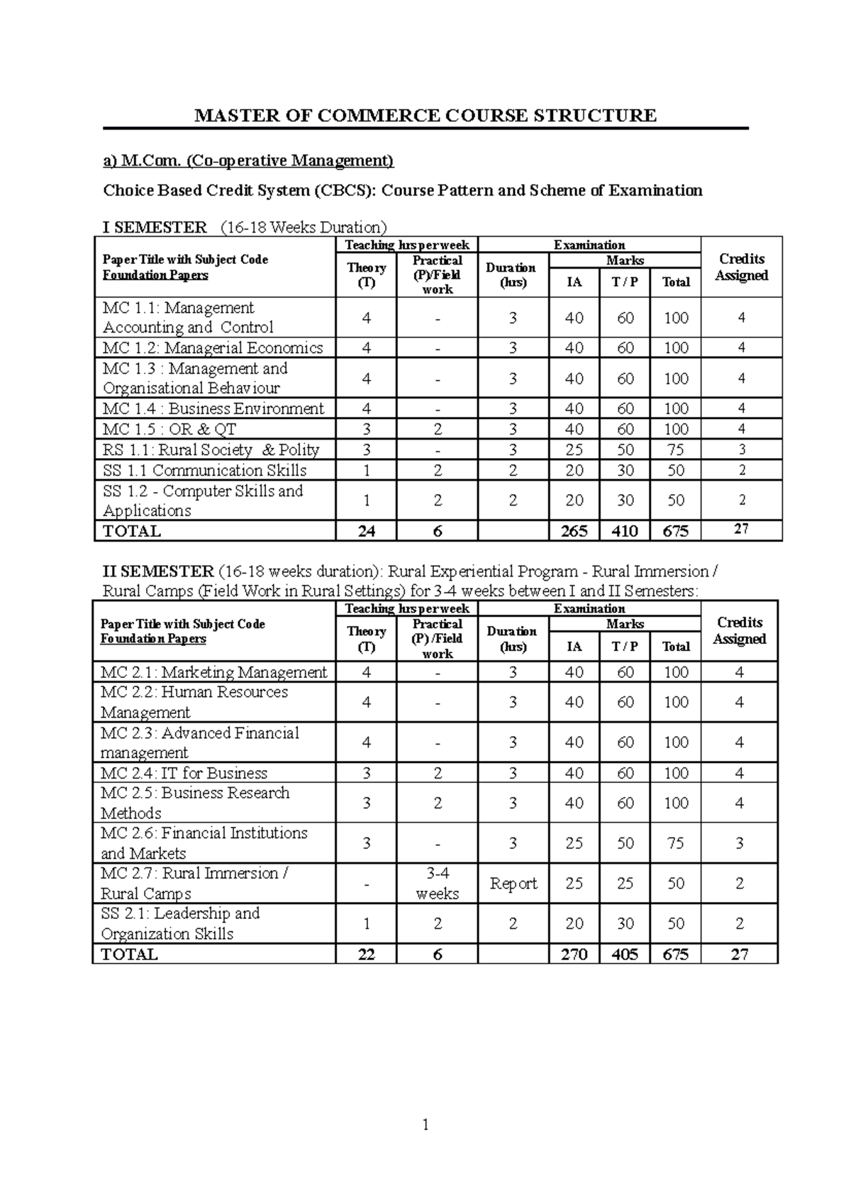 Master OF Commerce Course Structure - MASTER OF COMMERCE COURSE ...