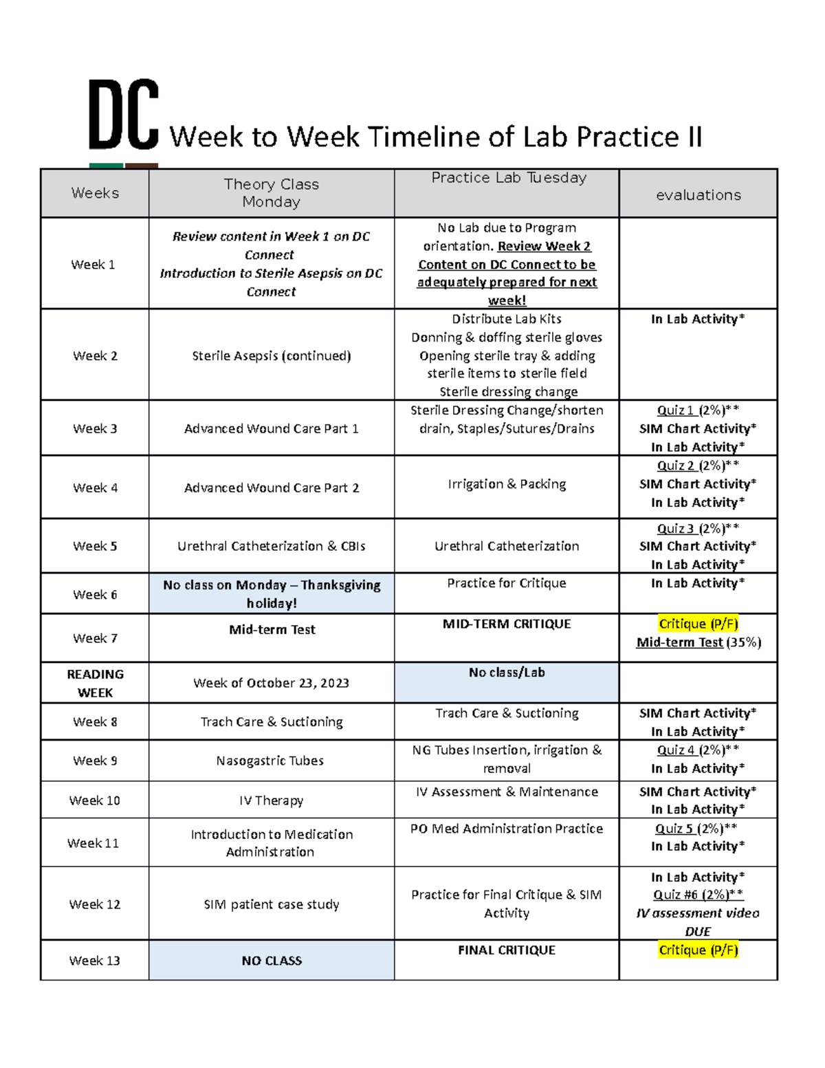 Week to Week Timeline F2023 - Week to Week Timeline of Lab Practice II ...