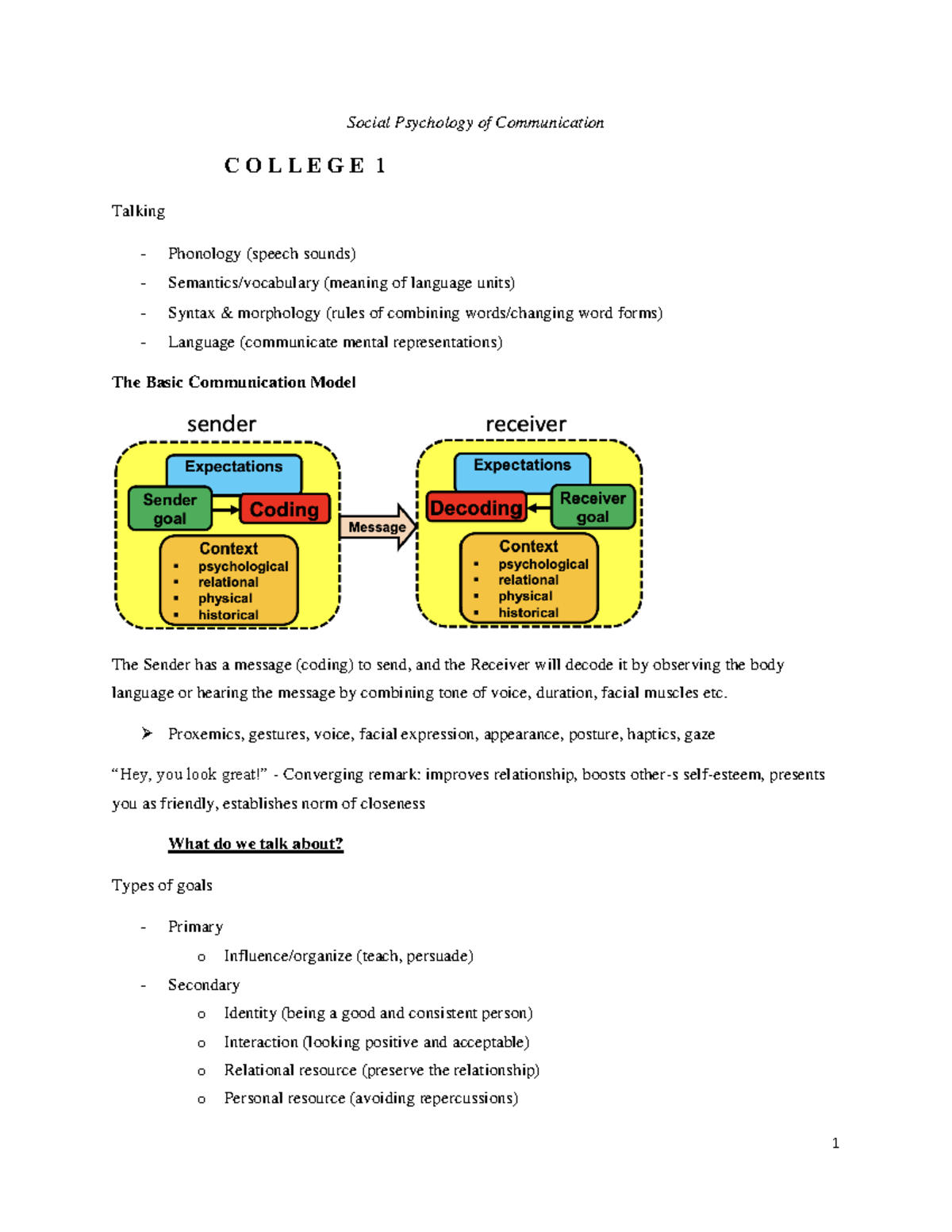 Lecture notes SPOC - Social Psychology of Communication C O L L E G E 1 ...