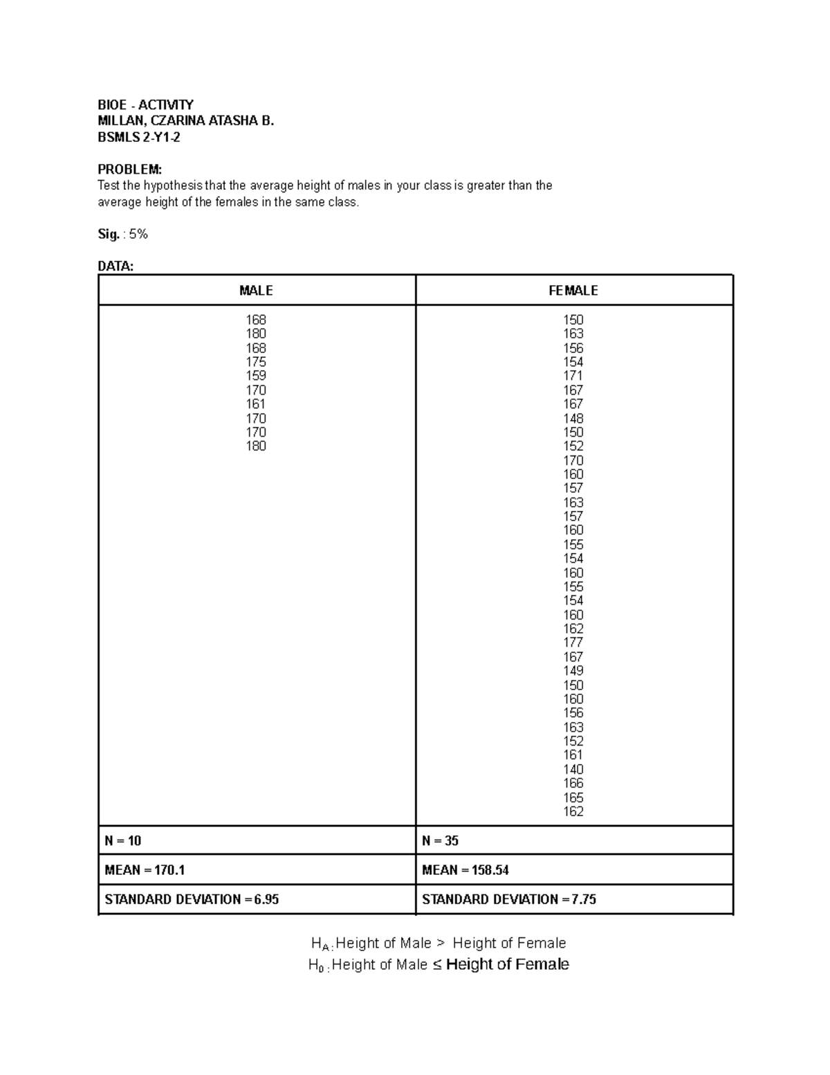 BIOE - Activity - This may help you - BIOE - ACTIVITY PROBLEM: Test the ...
