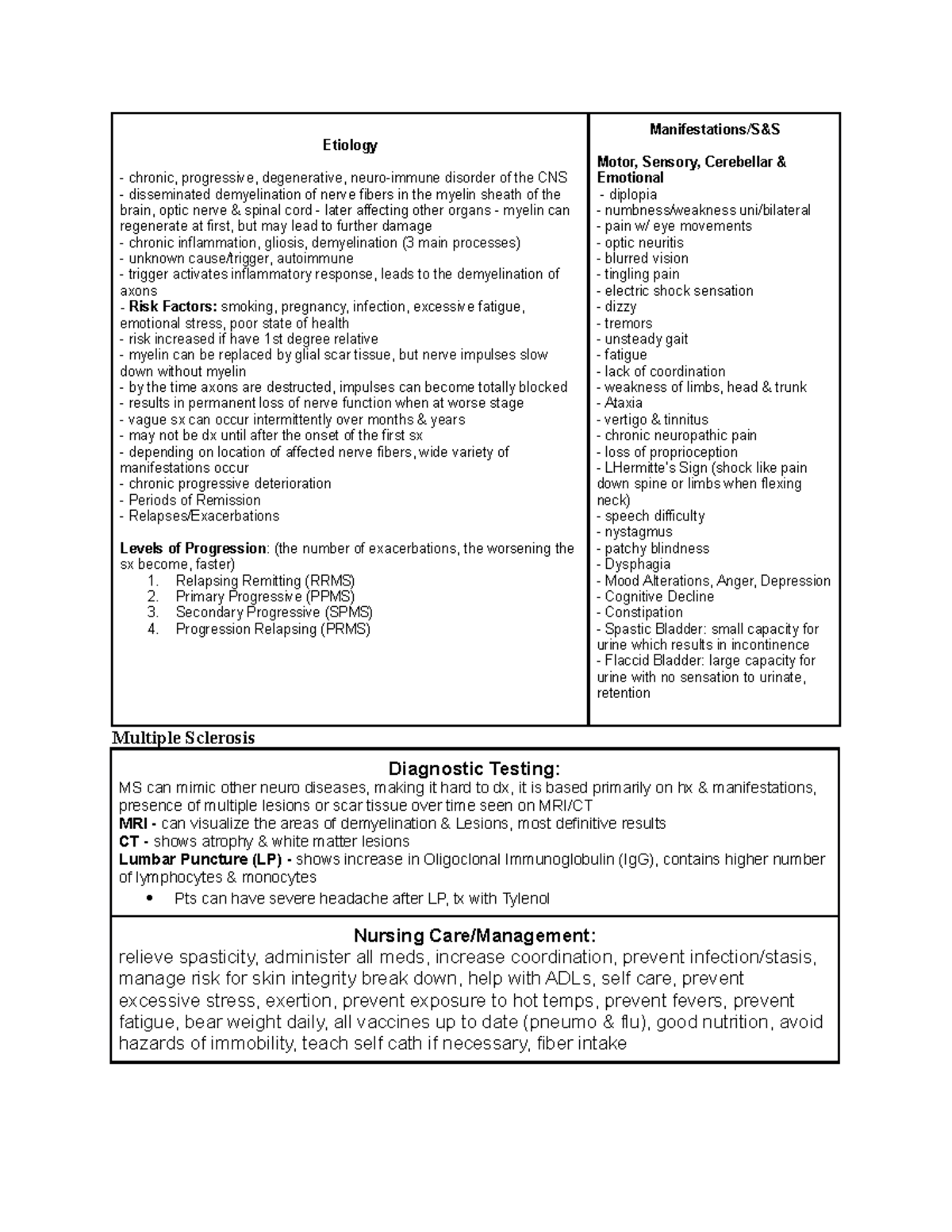 Multiple Sclerosis - Lecture notes Neuro - Etiology chronic ...