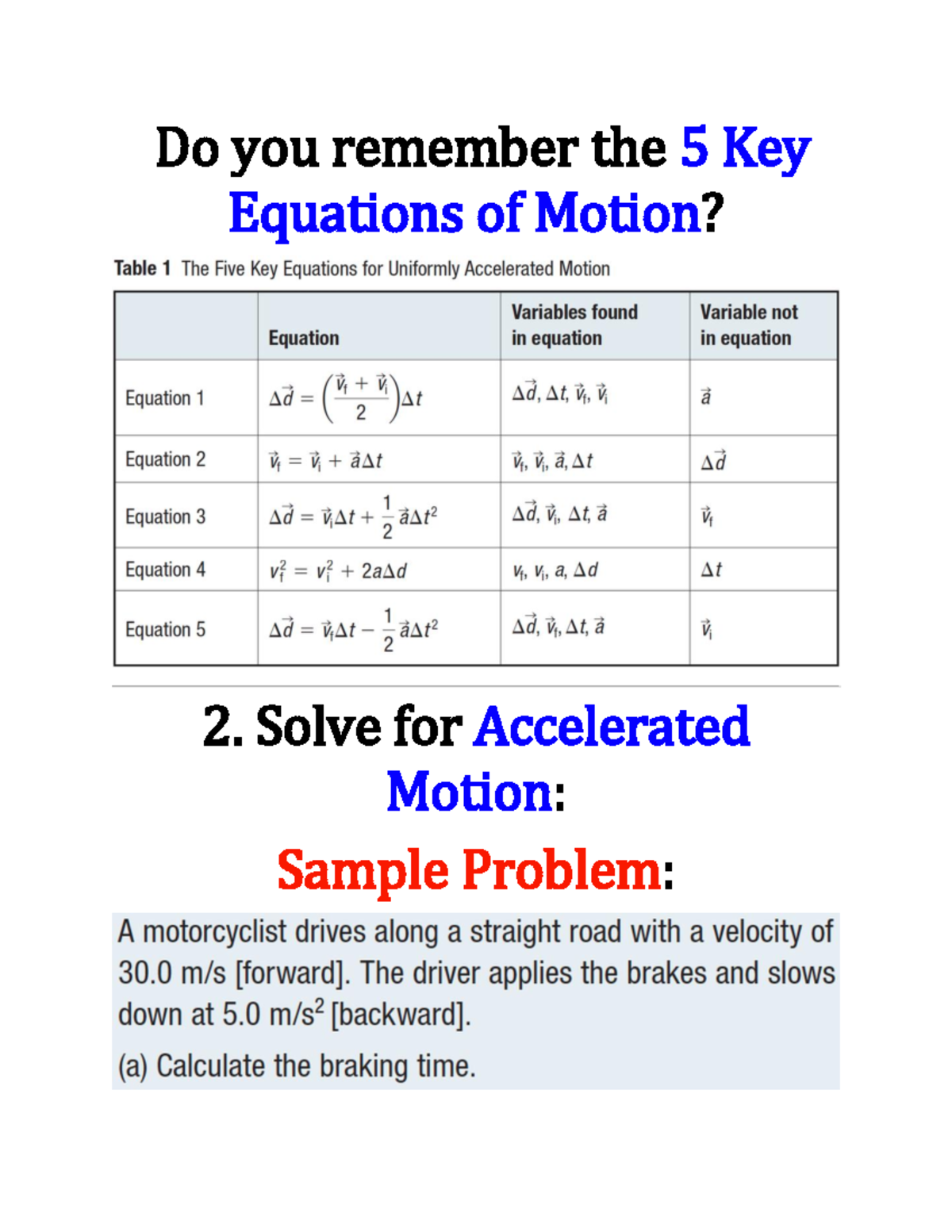 1.2 Equations of Motion - Do you remember the 5 Key Equations of Motion ...