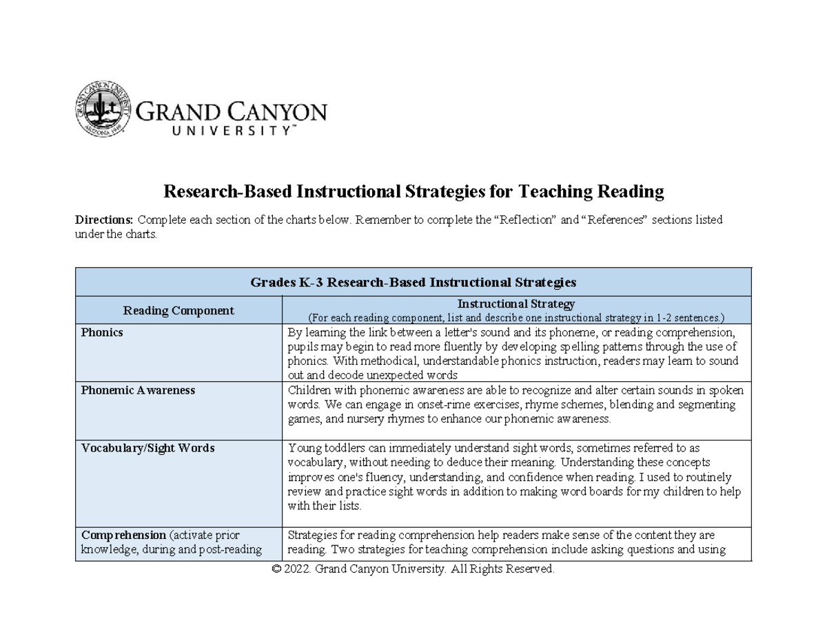 REA-325 T1 Research Based Instructional Strategies for Teaching Reading ...