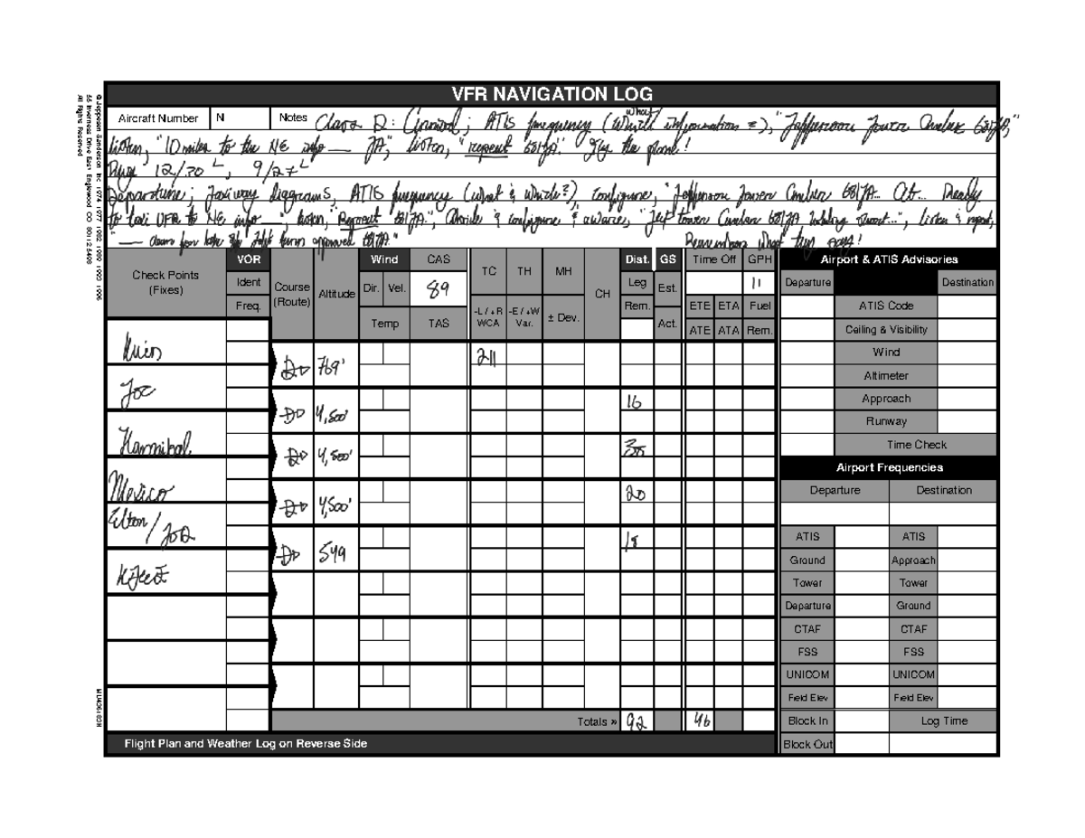 KUIN to KJEF - Personal example of a Navlog from home base KUIN to KJEF ...