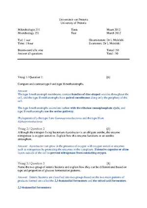 Memo tasks 8 and 9 - THESE ARE PRACTICAL TASK - MBY 251 Memo: Tasks 8 ...