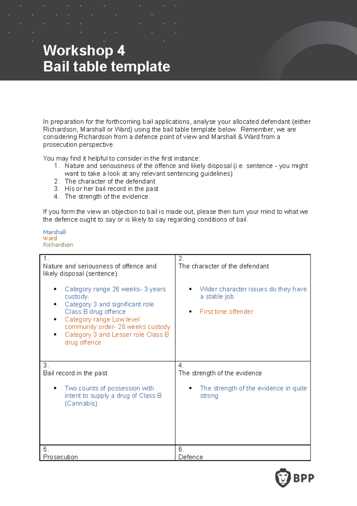 BTC Crime W4 Collaborate Bail table - Workshop 4 Bail table template In ...
