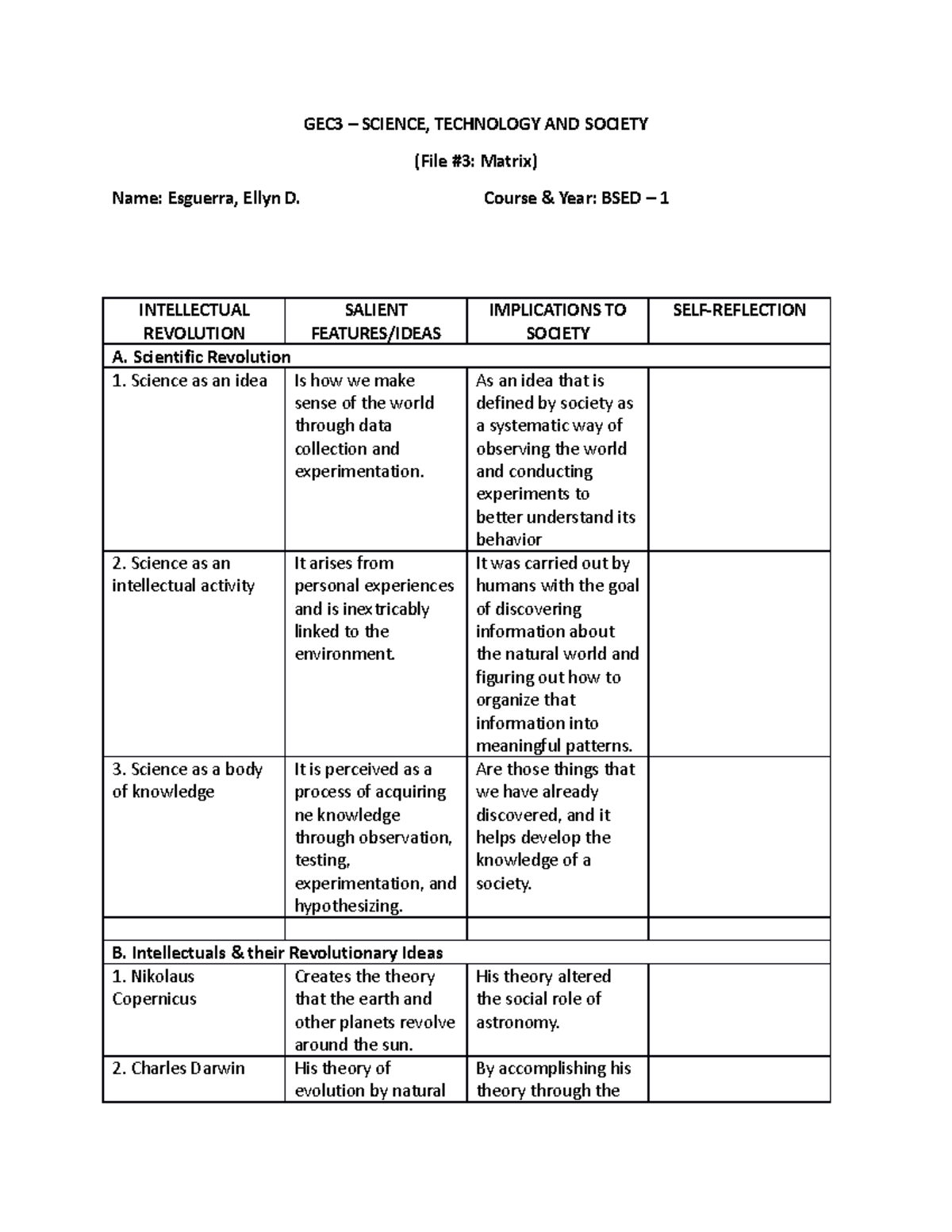 GEC3 Matrix file 3 - printed materials - GEC3 – SCIENCE, TECHNOLOGY AND ...