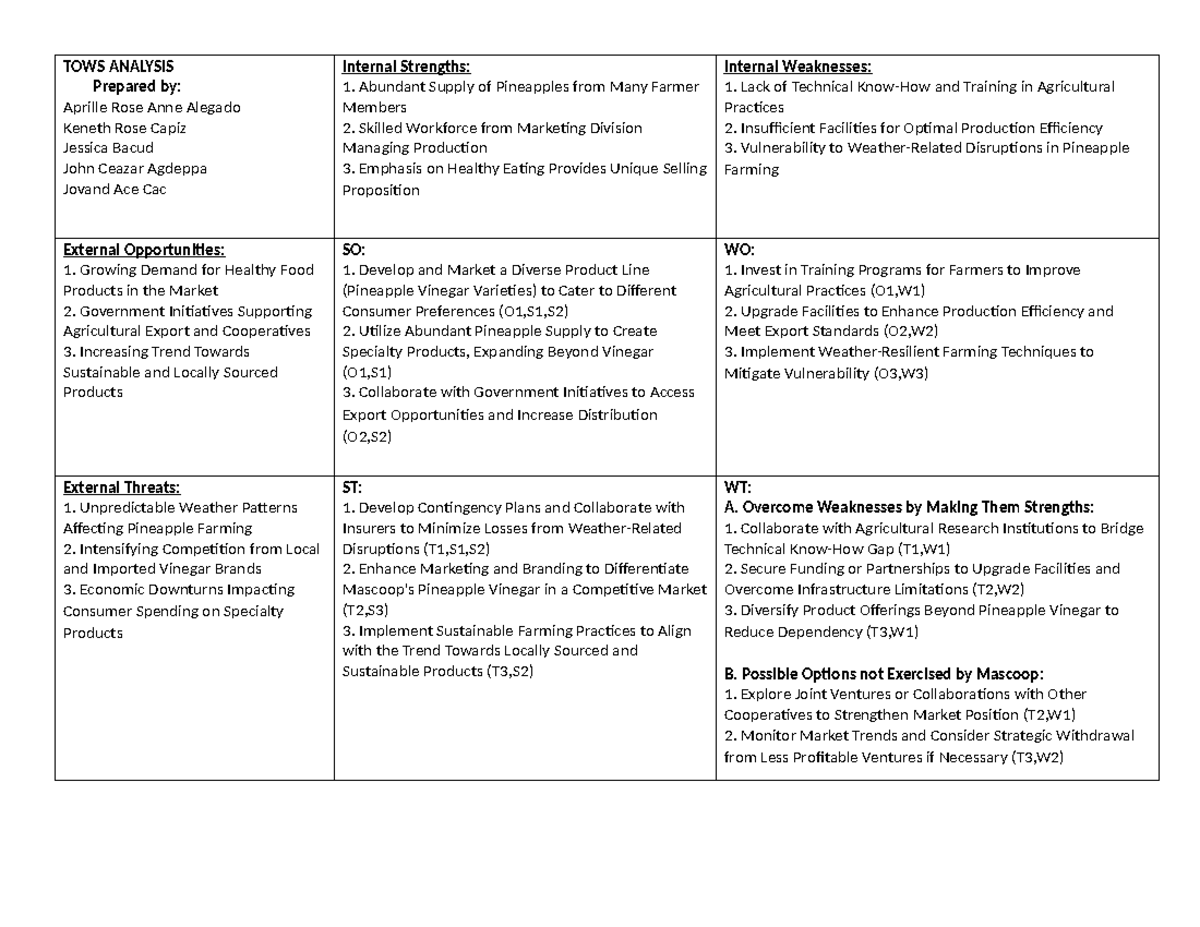 TOWS Analysis - TOWS - TOWS ANALYSIS Prepared by: Aprille Rose Anne ...