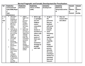 Counting Morphemes - CSDI 3020 - Studocu