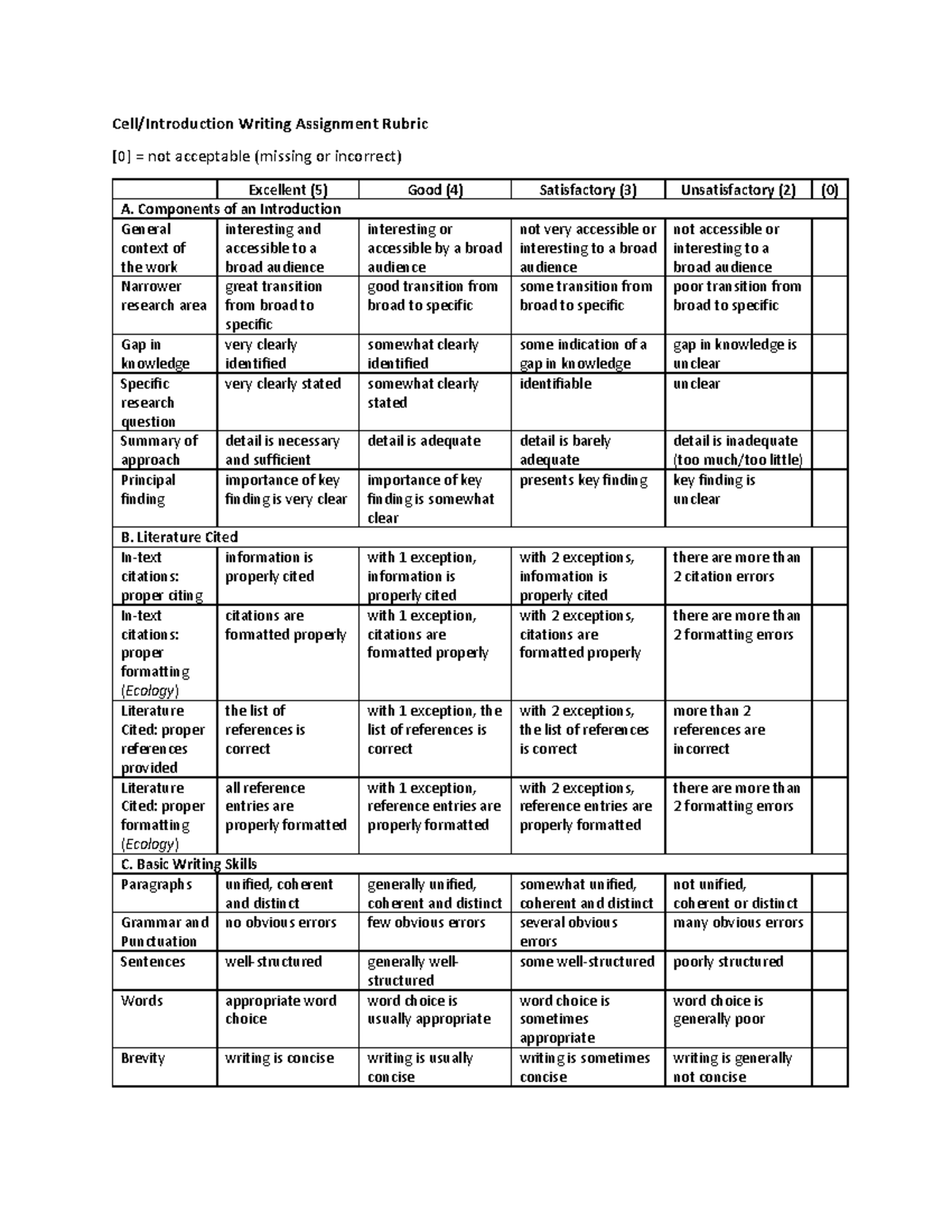 Cell Writing Assignment Rubric - Cell/Introduction Writing Assignment ...