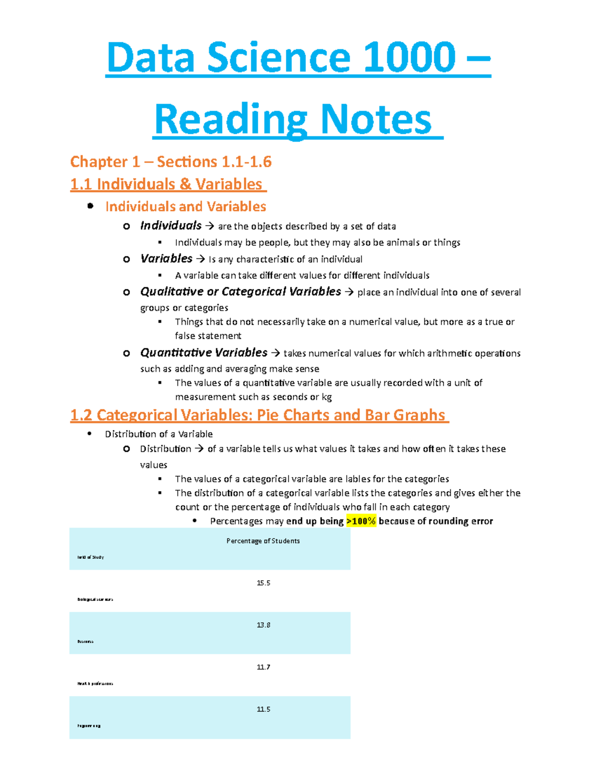 Reading Notes - Data Science 1000 – Reading Notes Chapter 1 – Sections ...