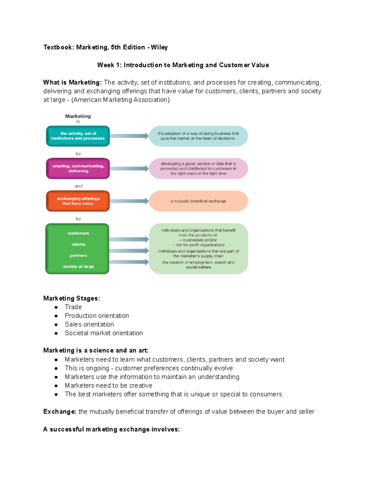 Marketing Lec Notes - Textbook: Marketing, 5th Edition - Wiley Week 1 ...