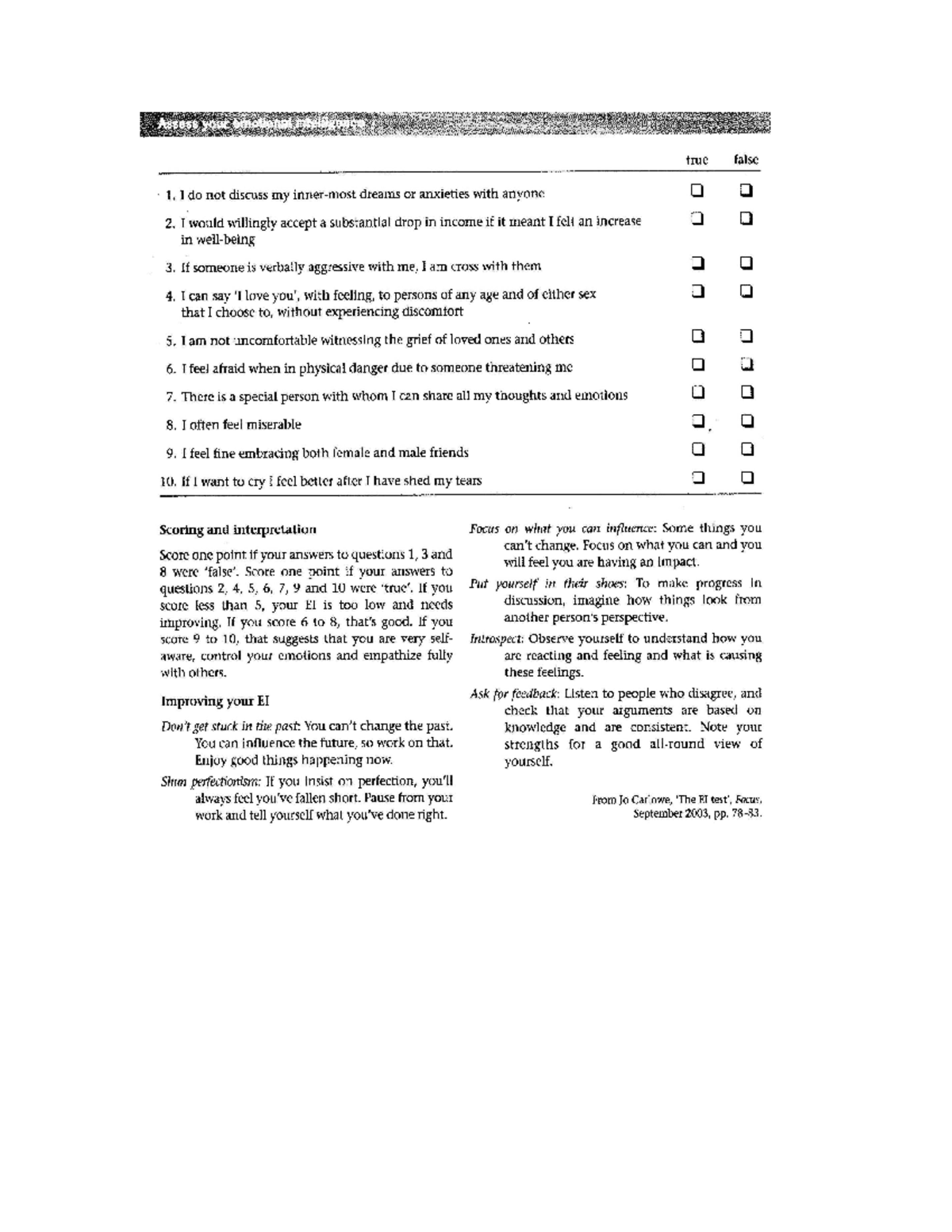 Emotional Intelligence Short Quiz - Microeconomics - Studocu