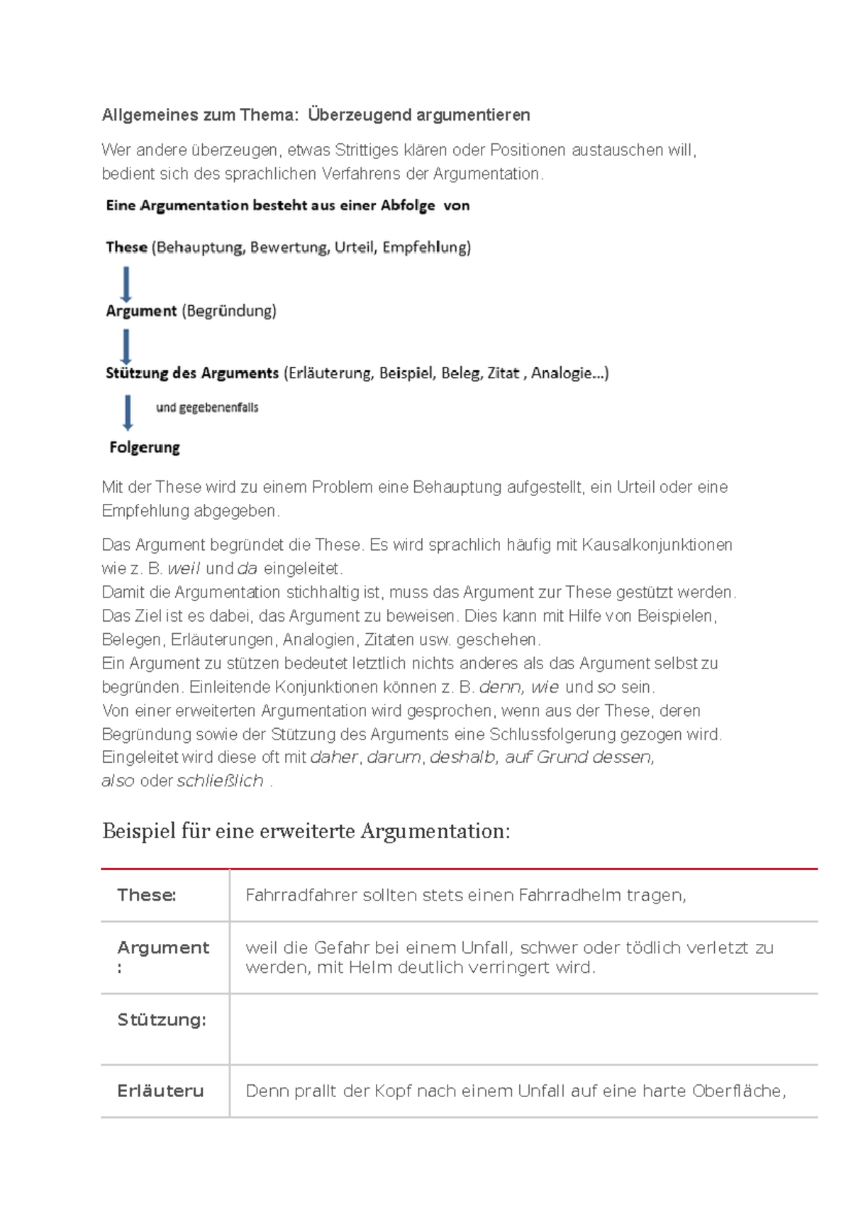Überzeugend argumentieren - ein Beispiel - Allgemeines zum Thema ...