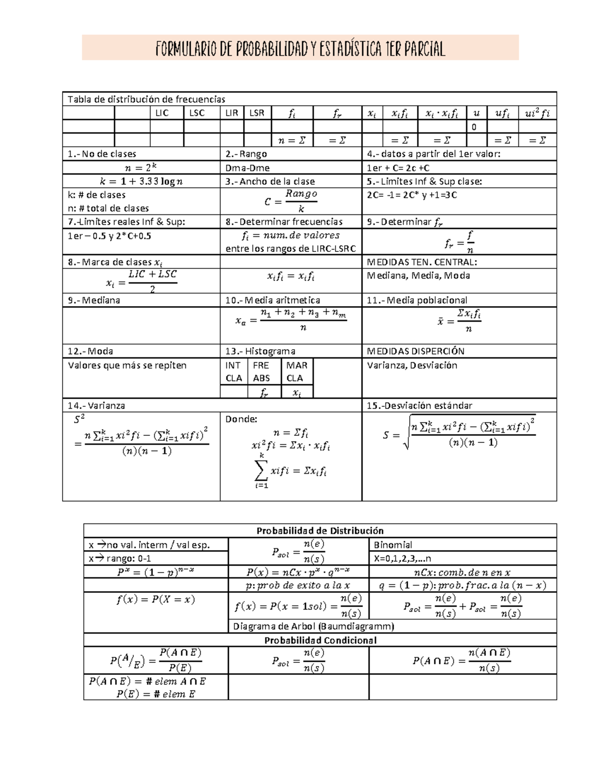 FORM 1 Proba - Formulario - Formulario de Probabilidad y Estadística ...