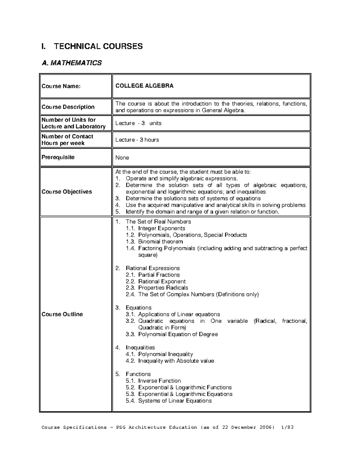 Course Specs ARCH-EDU 06Dec22 Appr-1-for-Syllabus - I. TECHNICAL ...