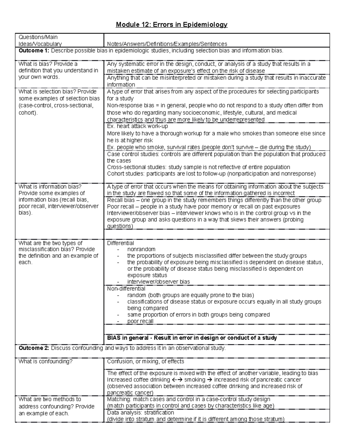 Module 12 Learning Guide - Module 12: Errors in Epidemiology Questions ...