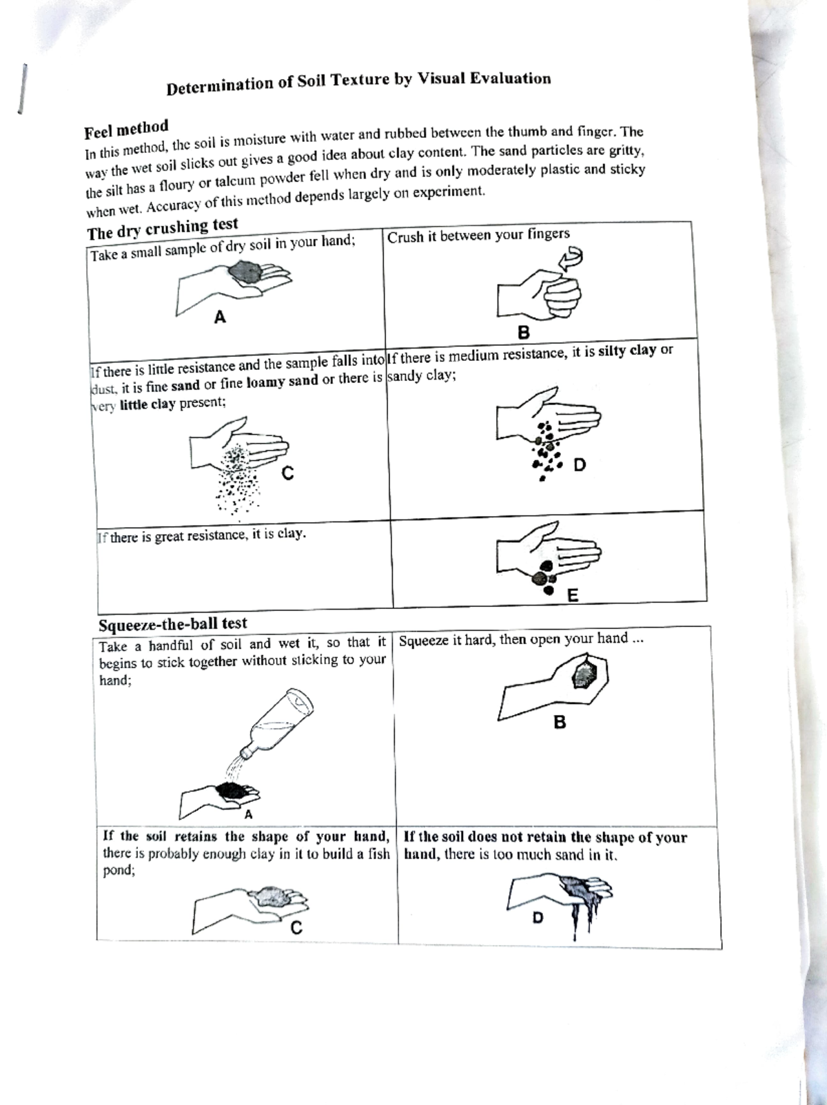 ASS Practical Sheet - Gdgdgdgdg - Determination of Soil Texture by ...