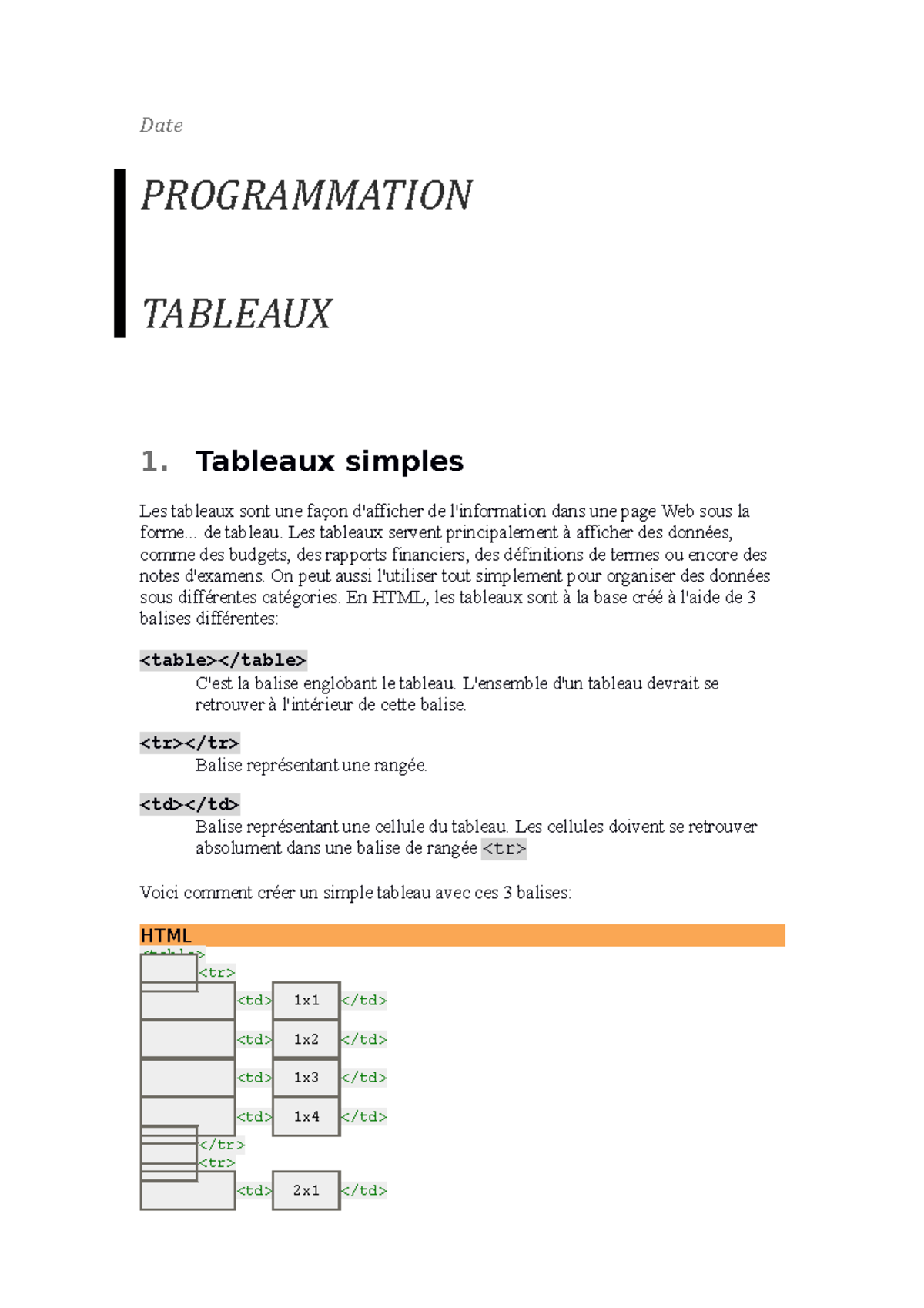 Programmation : Tableaux - Date PROGRAMMATION TABLEAUX 1. Tableaux simples Les tableaux sont une ...
