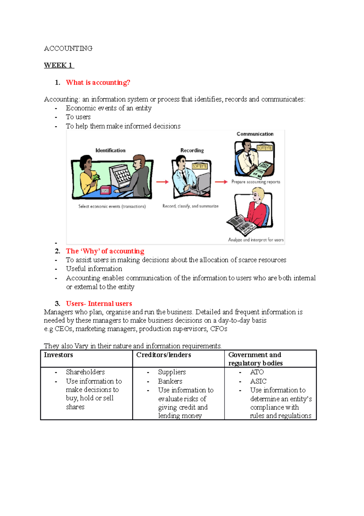 Accounting - Notes up to week 9 - ACCOUNTING WEEK 1 What is accounting ...