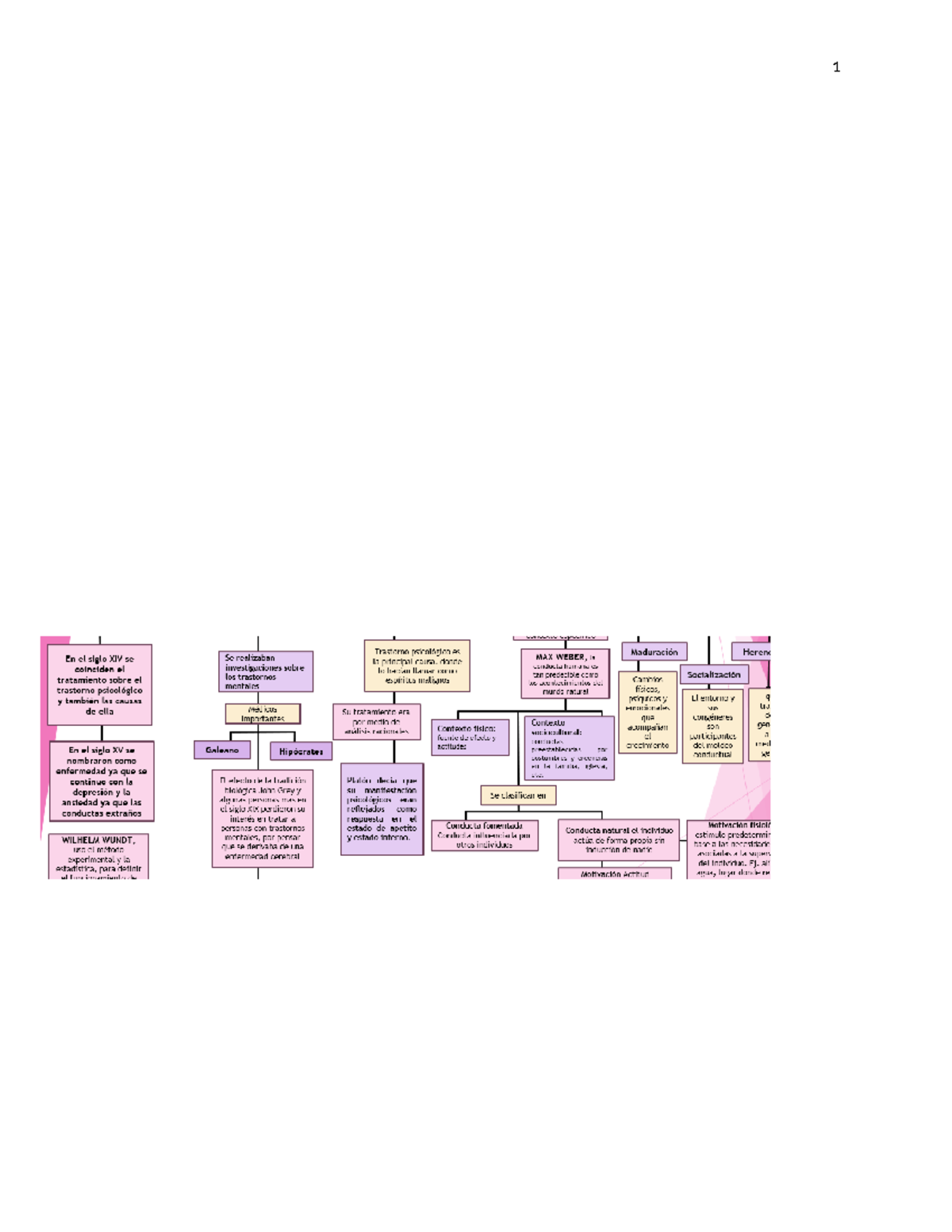 111 Actividad 02 Integrando Saberes- CASO Hipotetico (2) - investigacion III - 2 REFERENCIAS ...