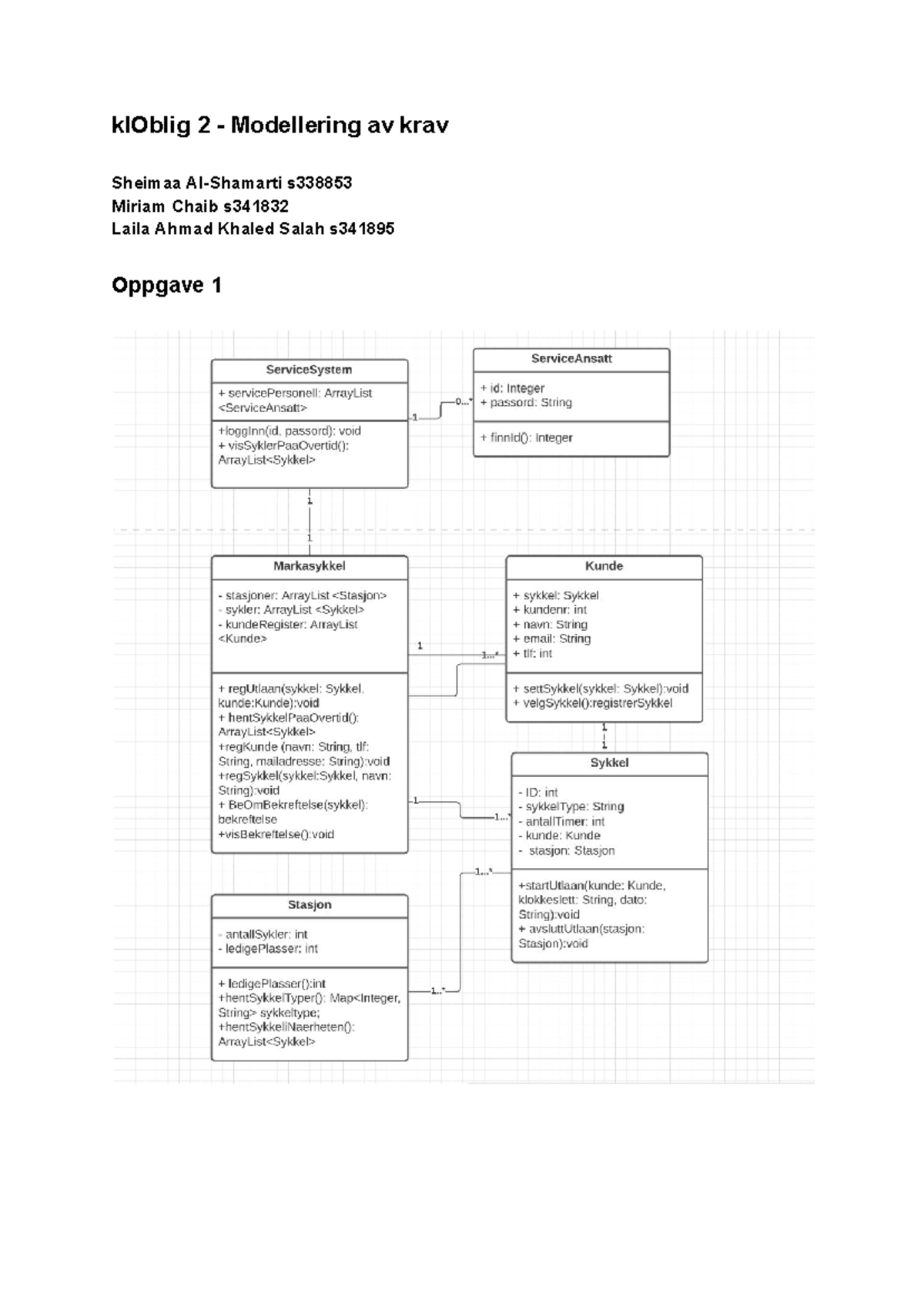 Systemutvikling Oblig 2 - DAFE2200 - OsloMet - Studocu