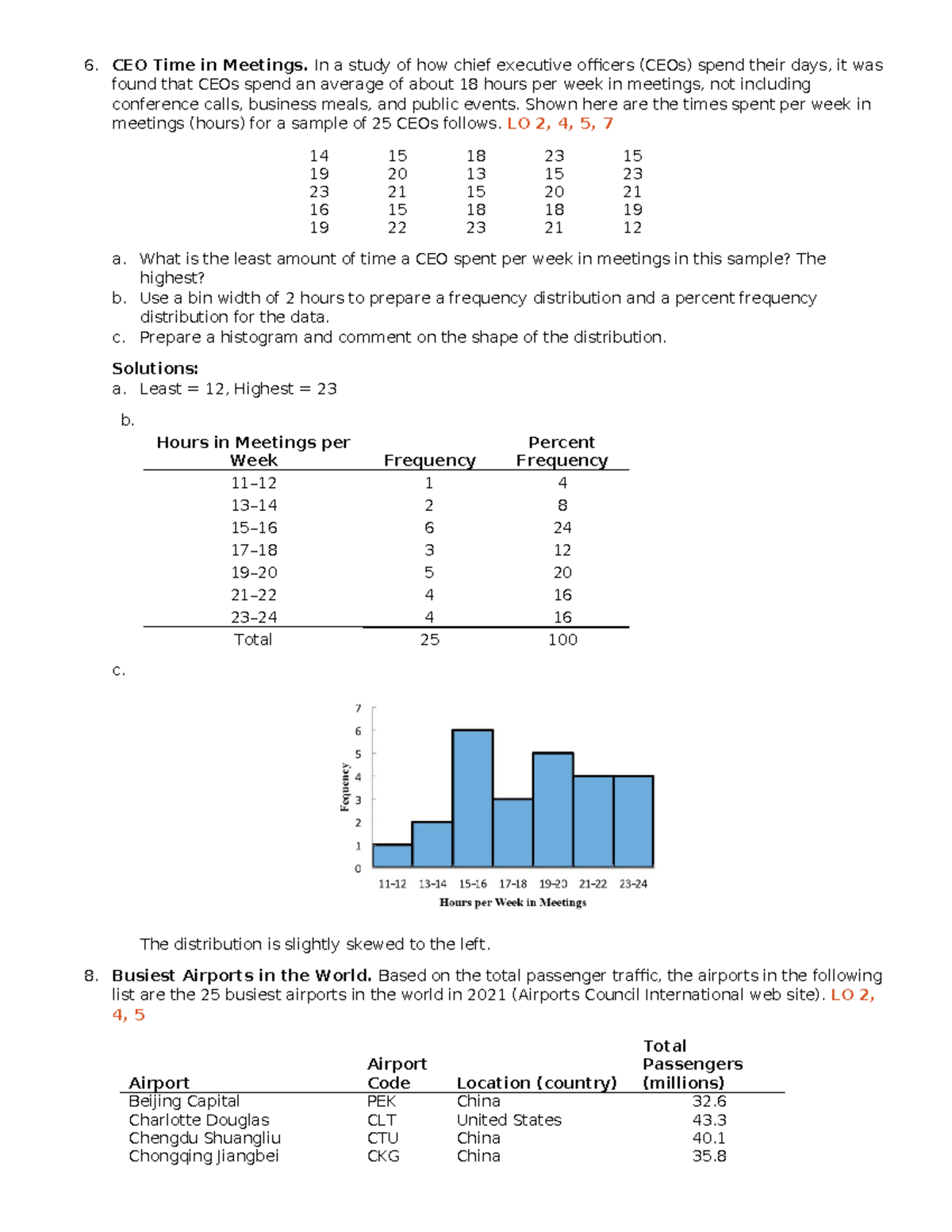 Practical 1 - .................... - CEO Time in Meetings. In a study ...