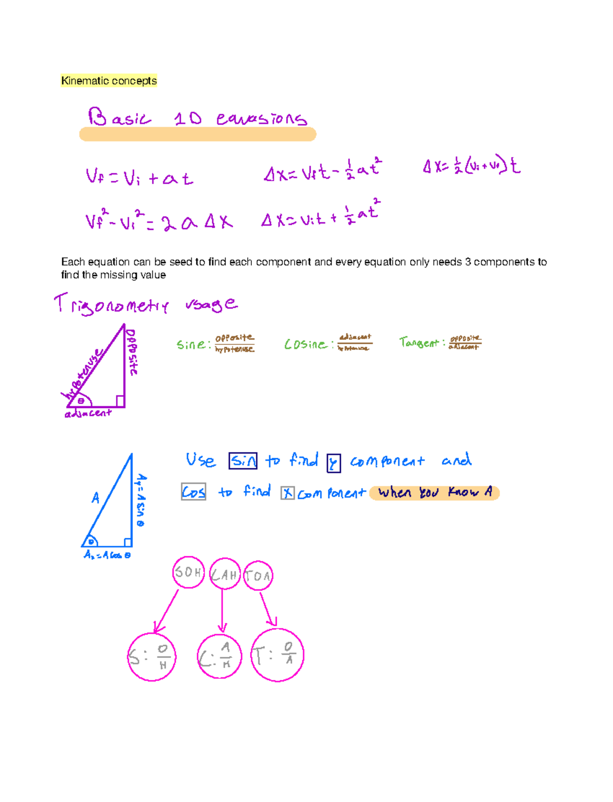 Physics Final Concepts Study Guide - Kinematic concepts Each equation ...
