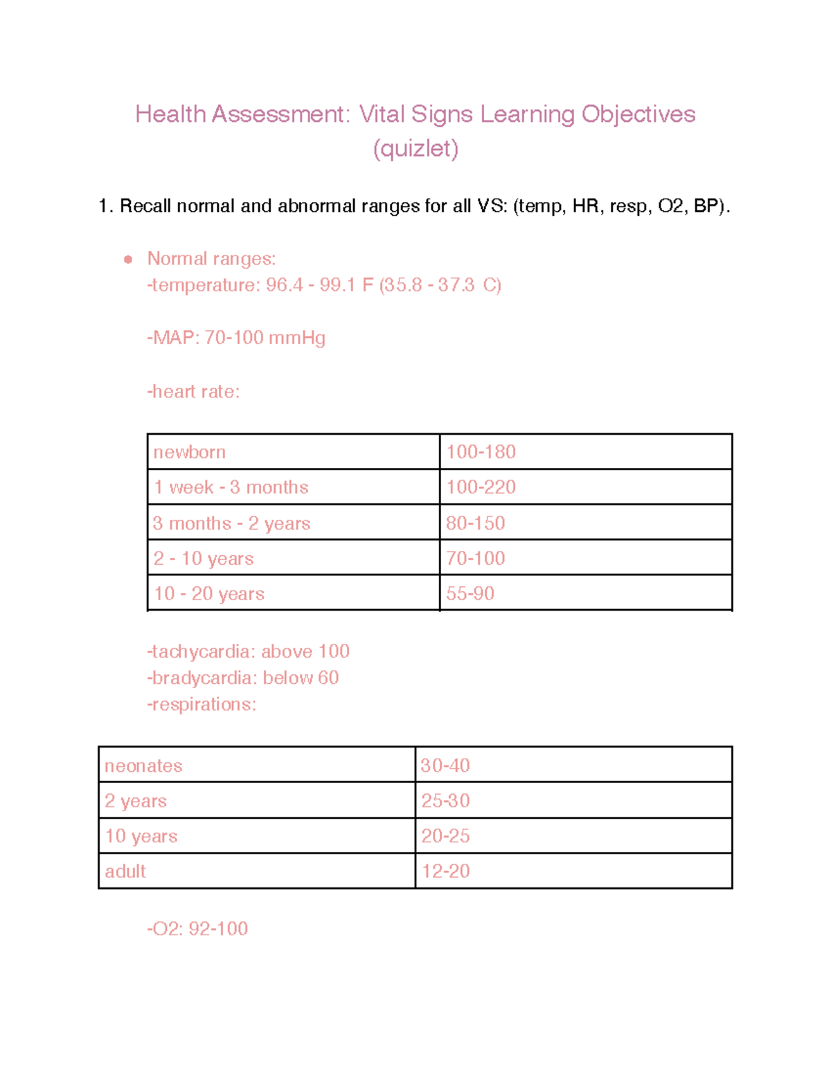 HA Vital Signs study guide - Health Assessment: Vital Signs Learning ...