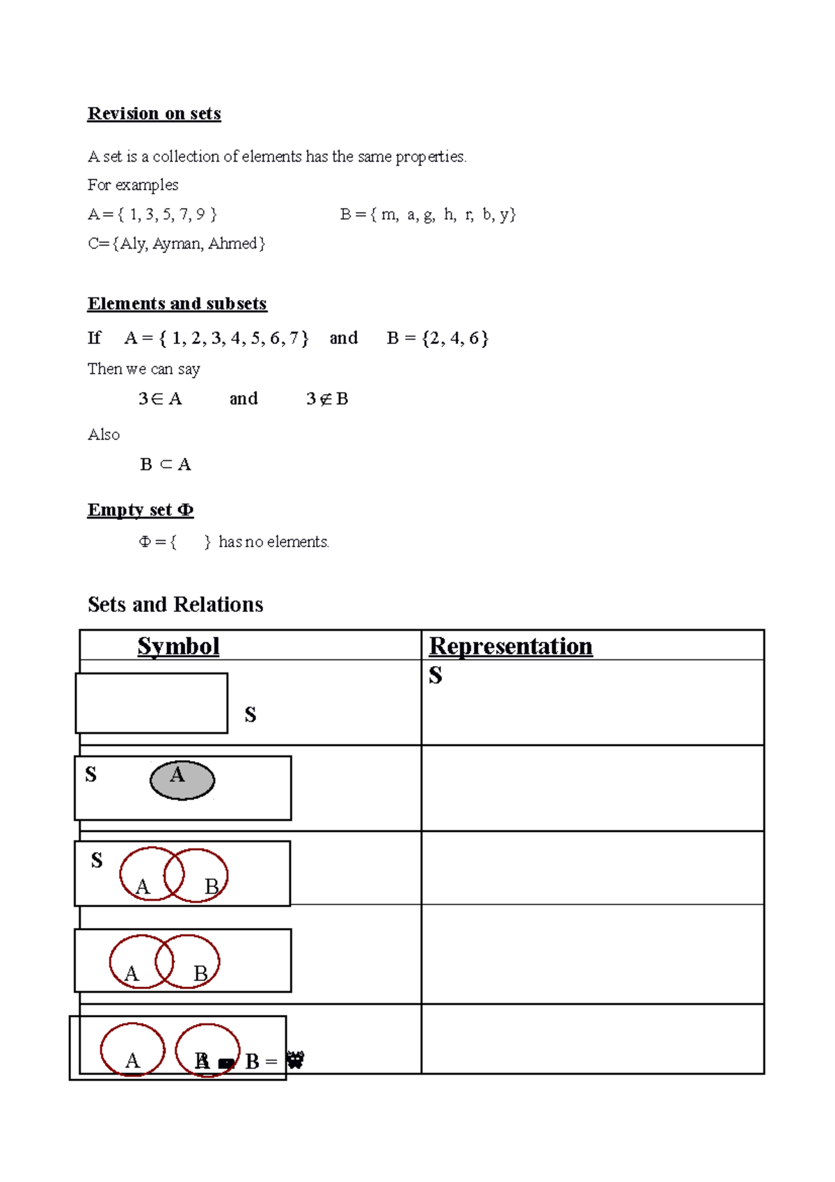 Probabilityonline New - Revision on sets A set is a collection of ...