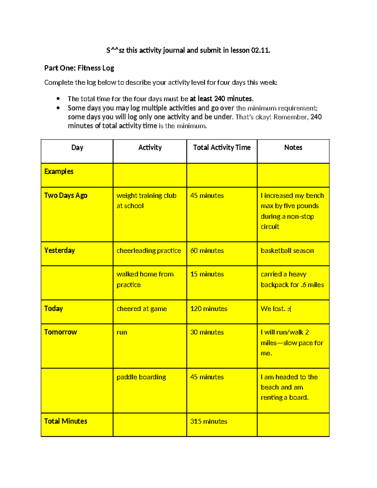 Activity journal 04 done - S^^sz this activity journal and submit in ...