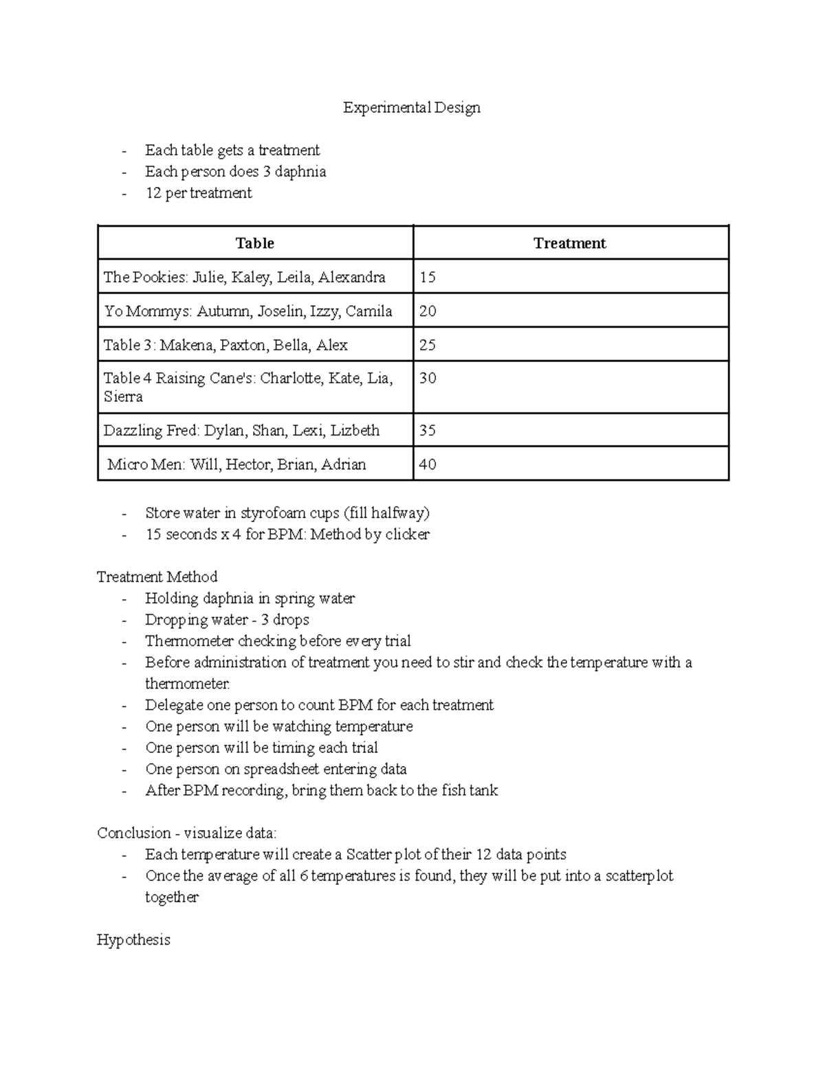 Copy of Experimental Design - Experimental Design Each table gets a ...