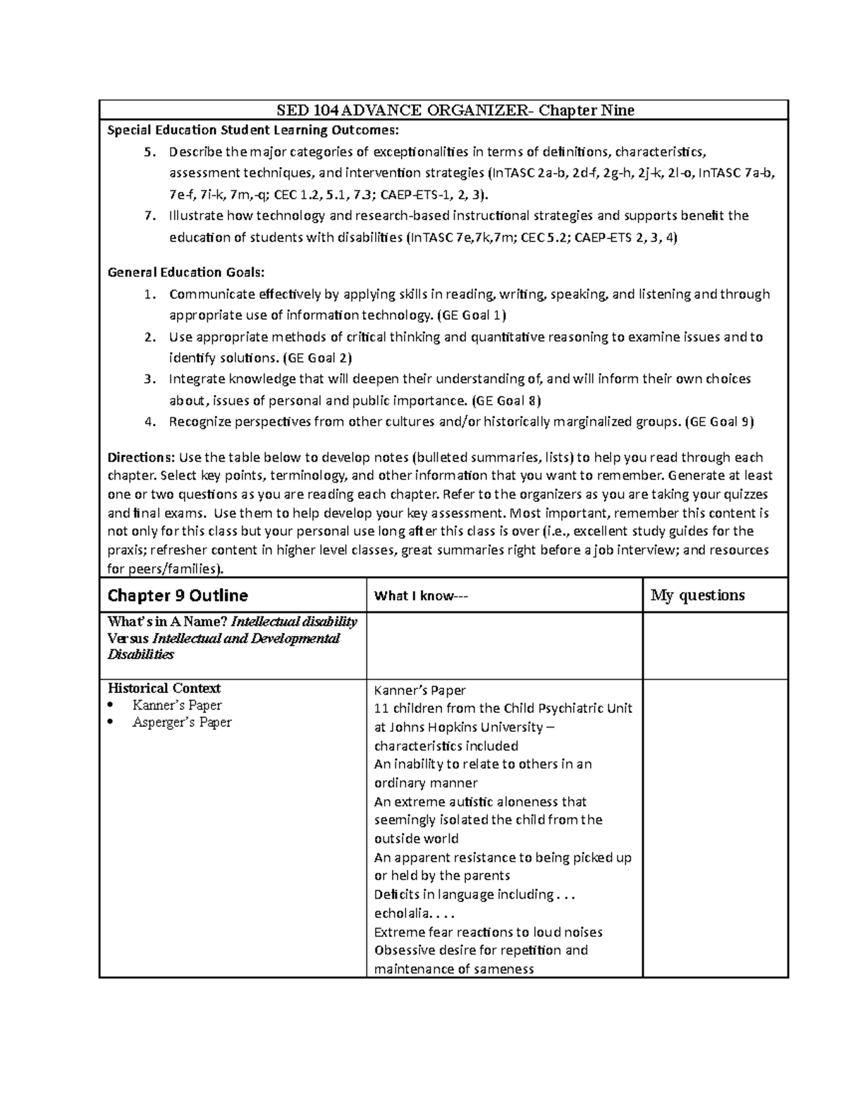 Advanced Organizer - chapter 9 - SED 104 ADVANCE ORGANIZER- Chapter ...