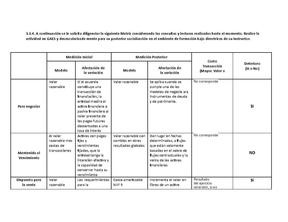 Cuadro Matriz contabilidad sena - 3.3. A continuación se le solicita diligenciar la siguiente ...