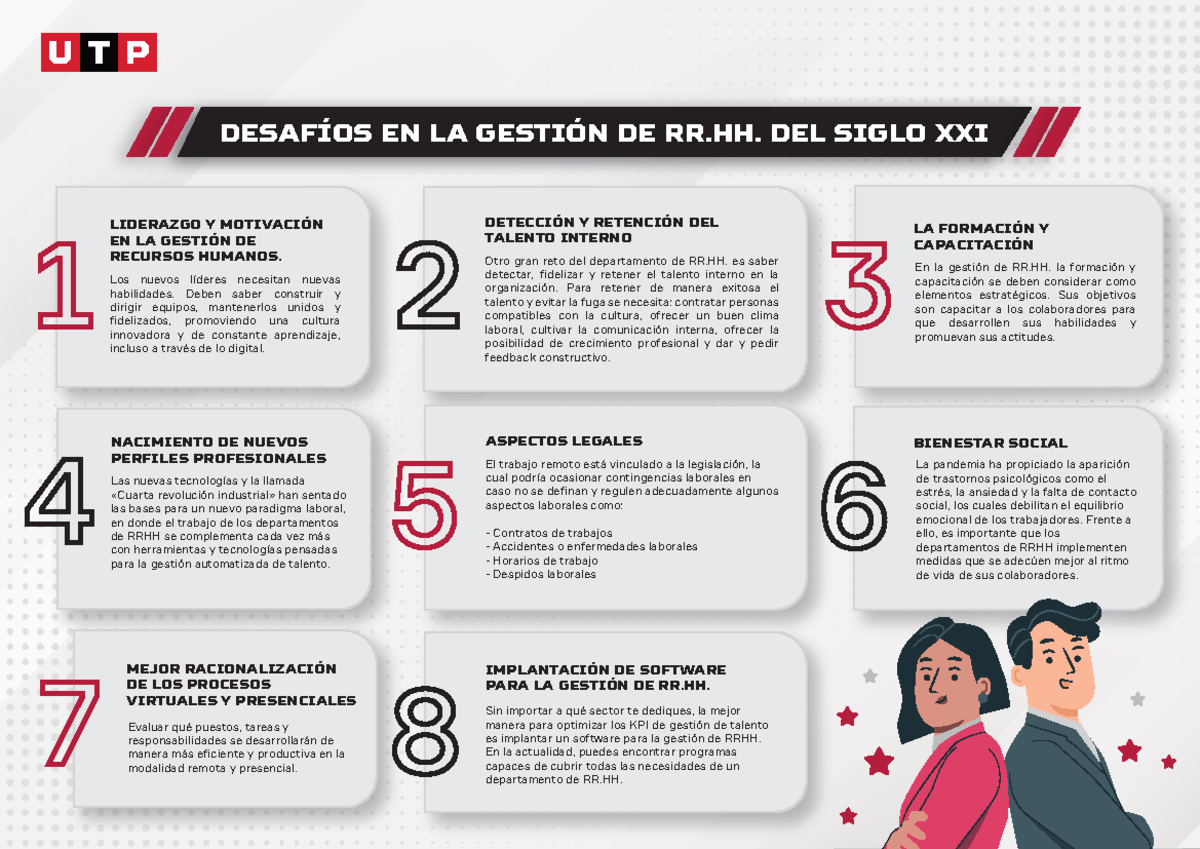 Semana+14 Infografia Desaf%C3%ADos+en+la+gesti%C3%B3n+de+RR - Los ...