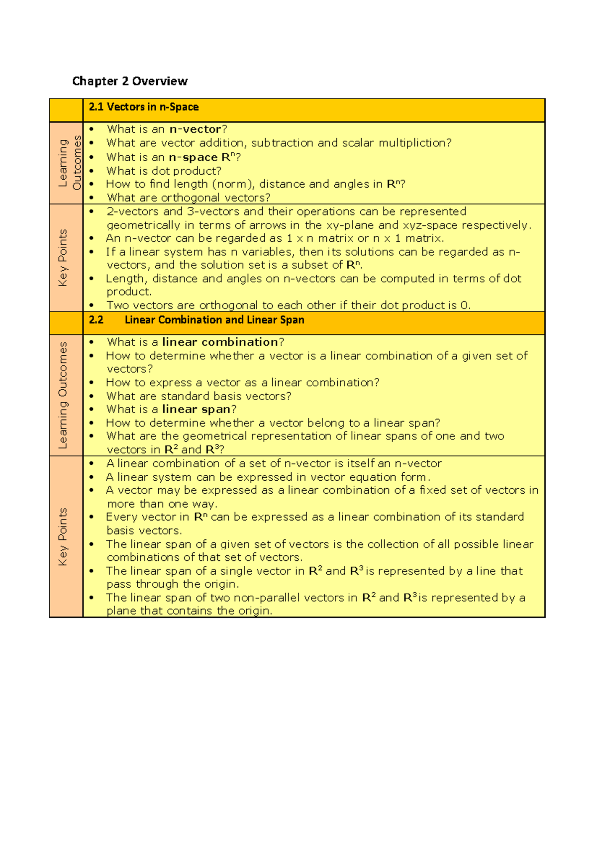 Chapter 2 Overview - Summary Linear Algebra with Differential Equations ...