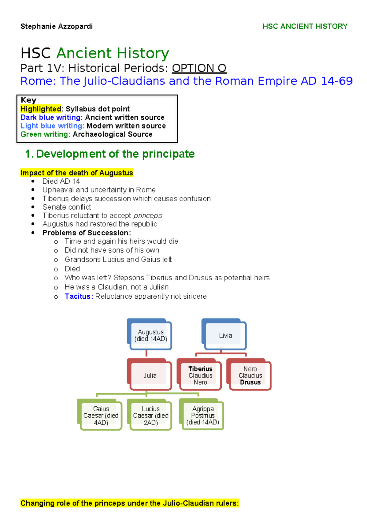 7189Julio Claudians (Rome-Option O) Study Notes - HSC Ancient History ...