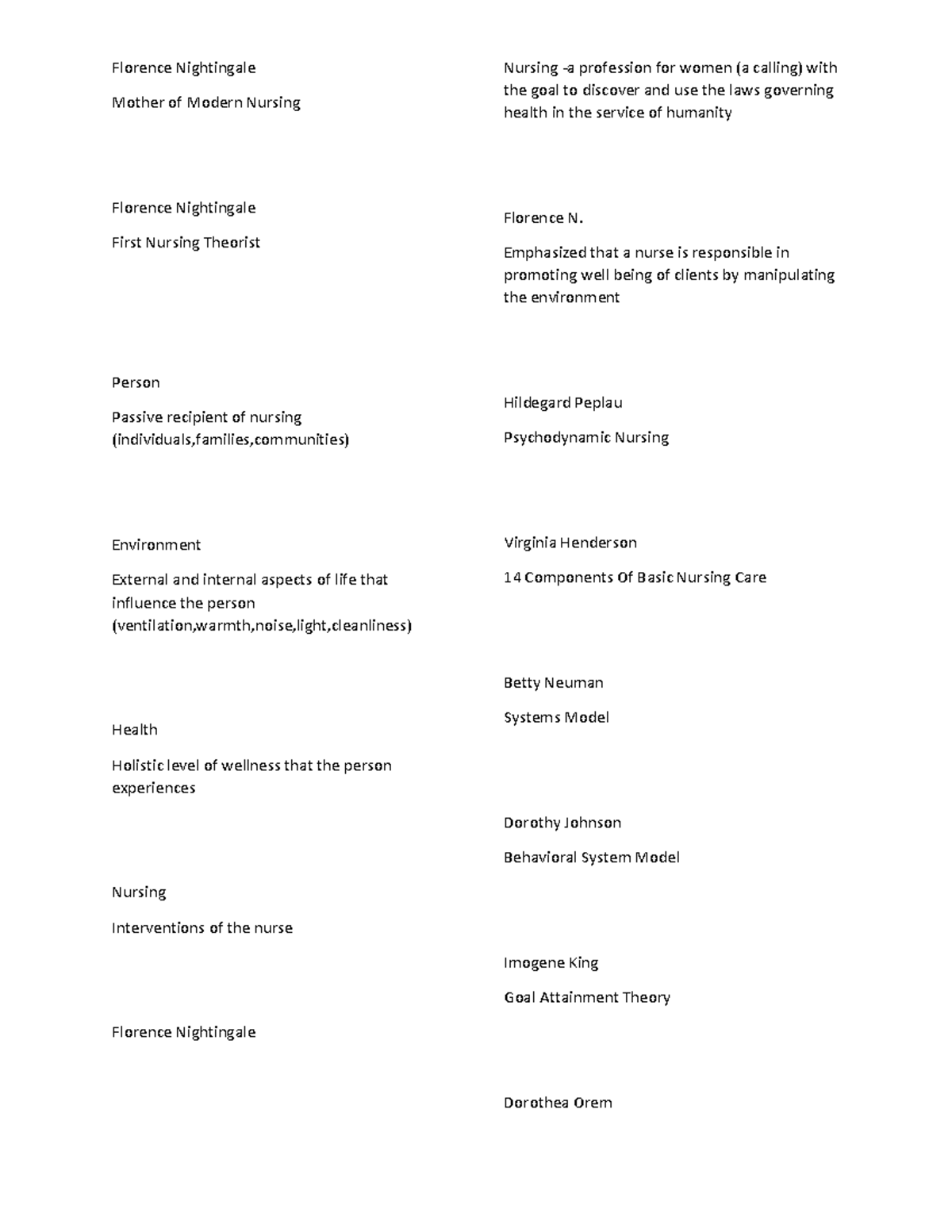 TFN - notes - Florence NightingaleMother of Modern Nursing Florence ...