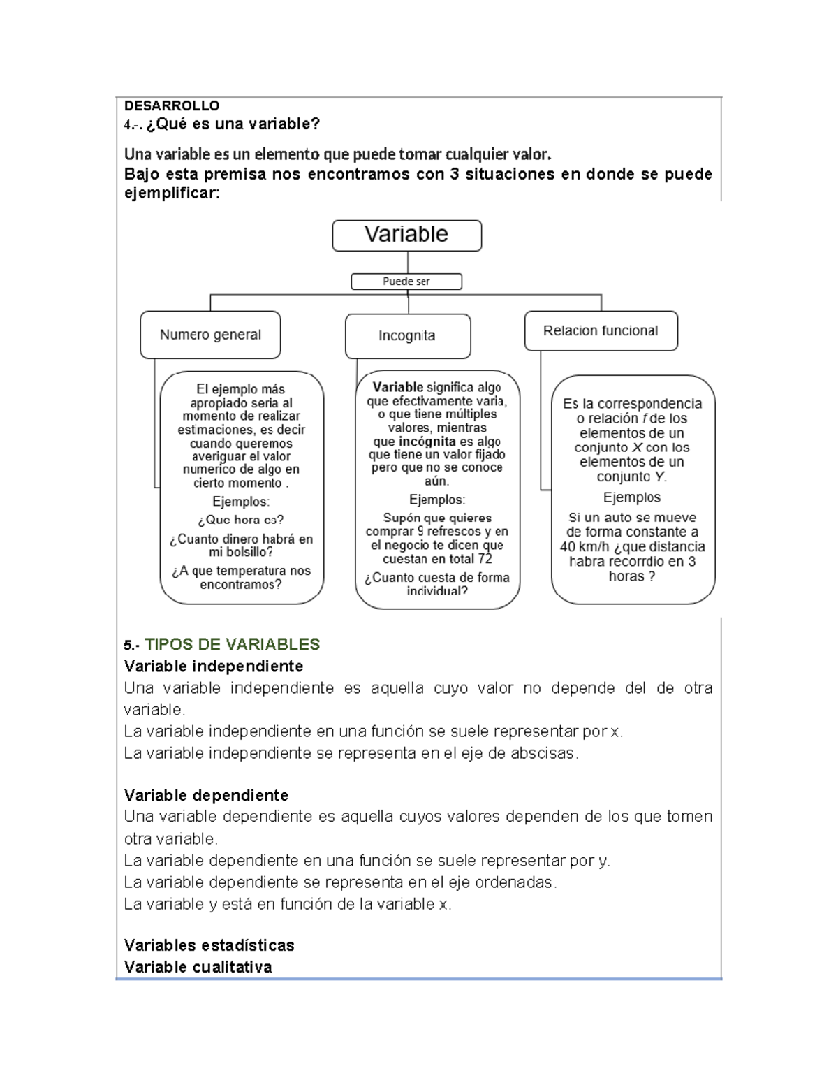 Semana 1 MFM - activiades de matematicas - DESARROLLO 4.-. ¿Qué es una ...