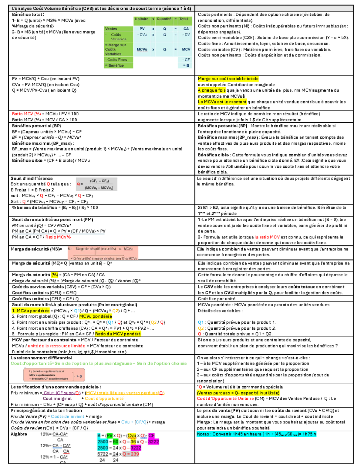 Feuille-de-formule - Intra - L’analyse Coût Volume Bénéfice (CVB) et ...