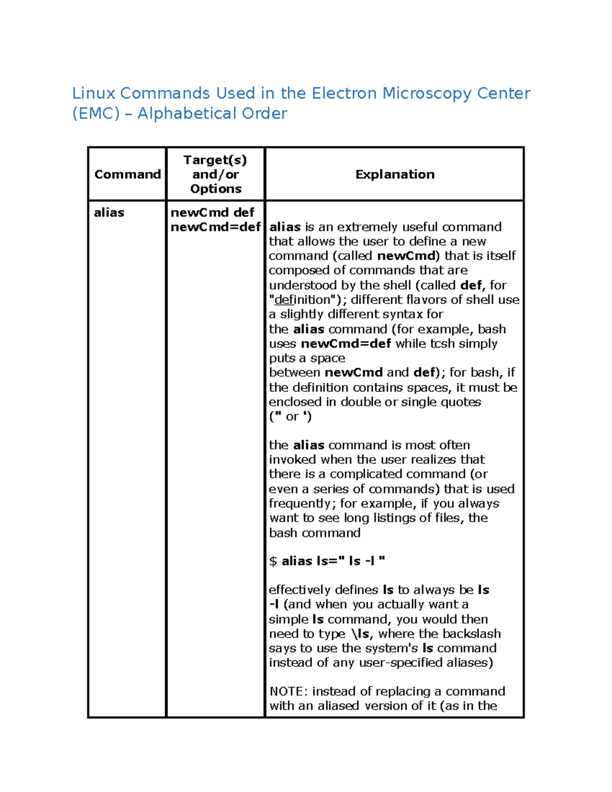 Linux-commands - naabababaaa - Linux Commands Used in the Electron ...