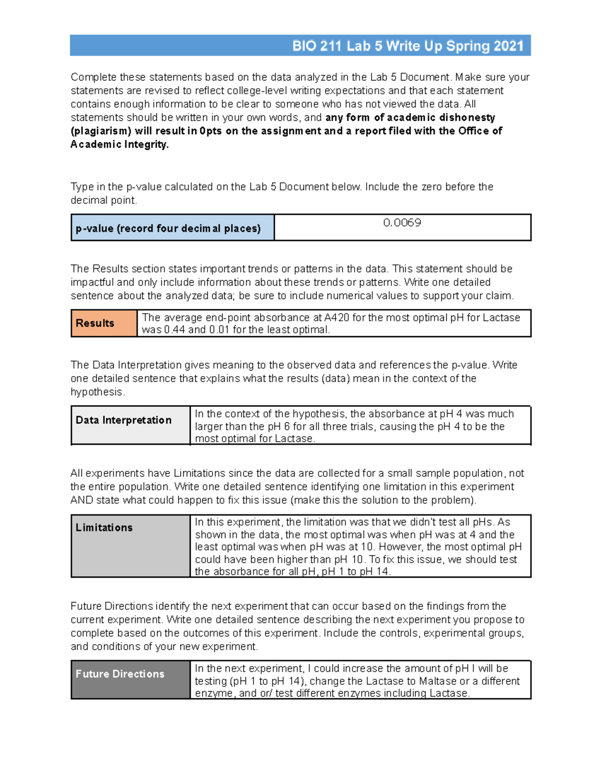 BIO 211 Lab 5 Write Up - Lab - Complete these statements based on the ...
