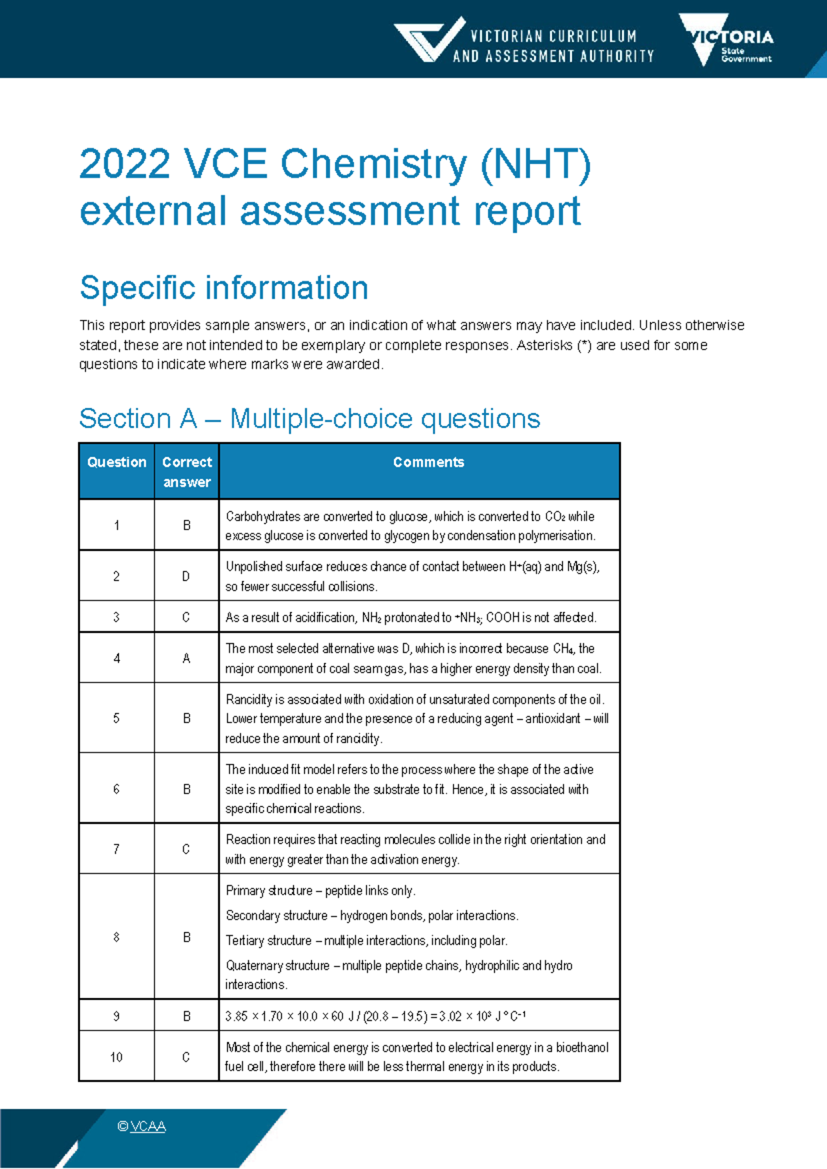 2022 chemistry NHT report - © VCAA 2022 VCE Chemistry (NHT) external ...