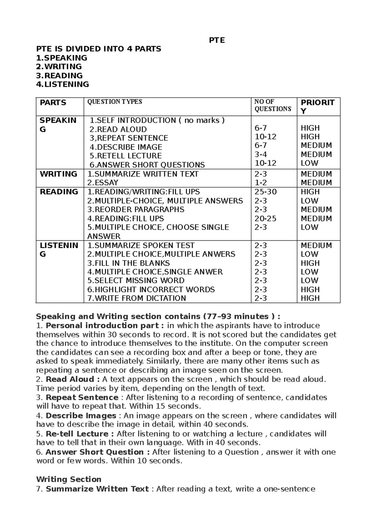 PTE - PTE RELATED - PTE PTE IS DIVIDED INTO 4 PARTS 1 2 3 4 PARTS ...